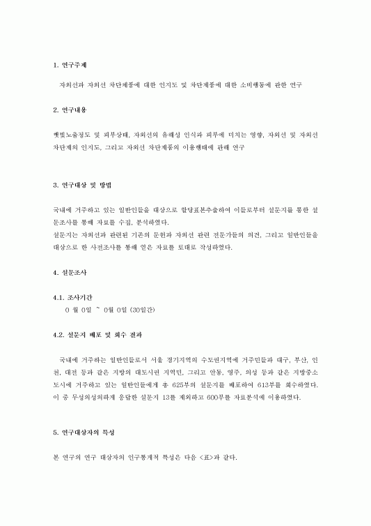 자외선과 자외선 차단체품에 대한 인지도 및 차단제품에 대한 소비행동에 관한 연구