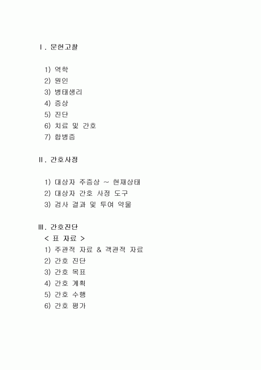 충수돌기염 케이스 스터디 (appendicitis Case Study)