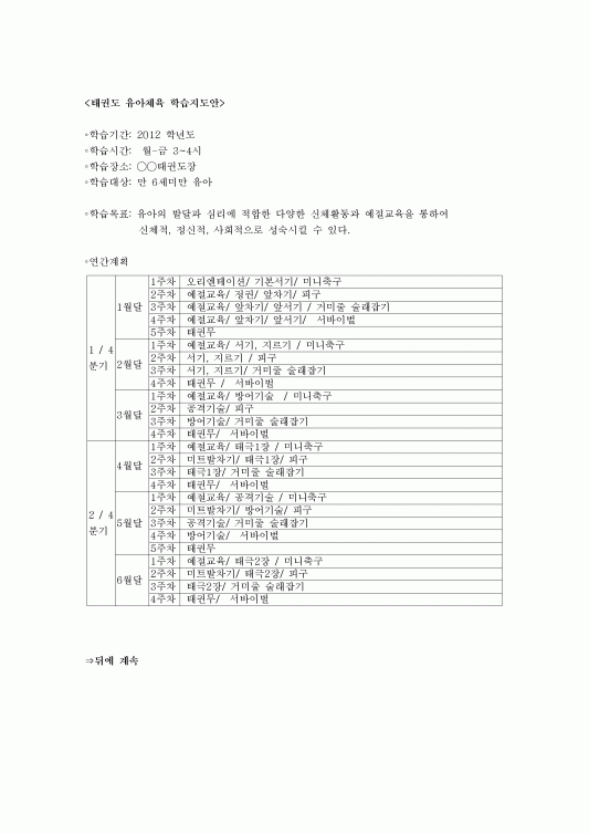 [유아체육론] 만 6세미만) <유아체육 학습지도안>