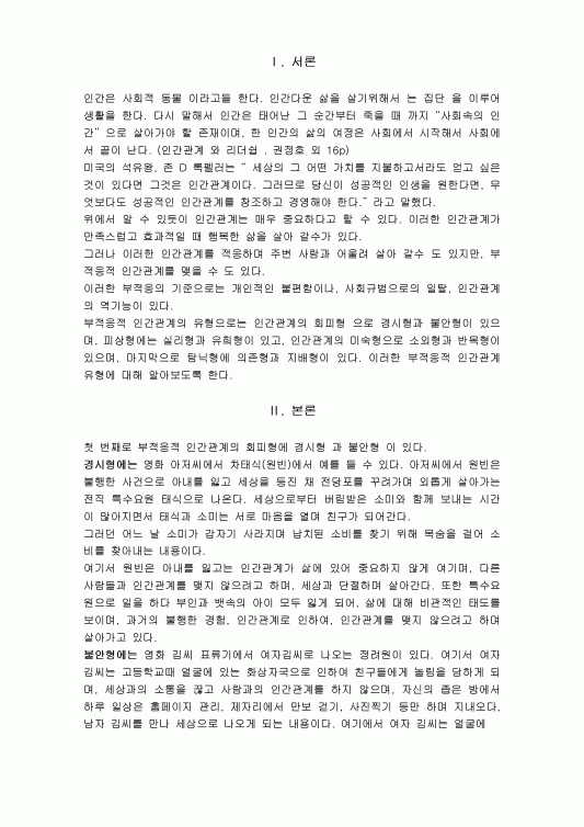 부적응적 인간관계 유형
