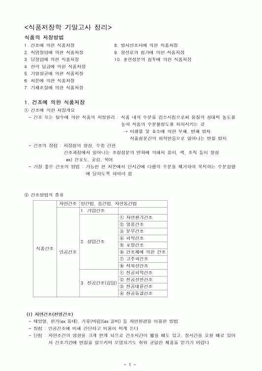 식품저장학 (식품의 저장방법)