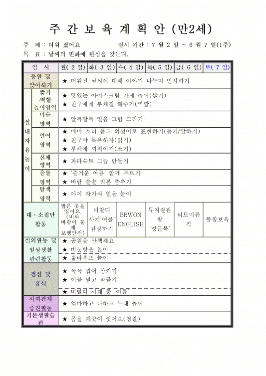[어린이집 보육일지] 법인 어린이집 평가인증 통과한 만2세 7월 여름 보육일지