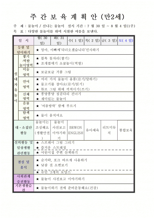 법인 어린이집 평가인증 통과한 만2세 8월 물놀이&음식 보육일지