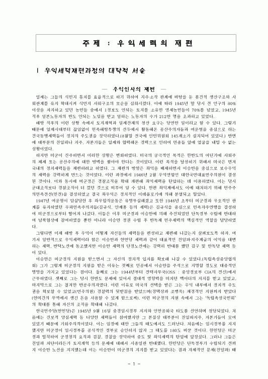 우익 세력의 재편