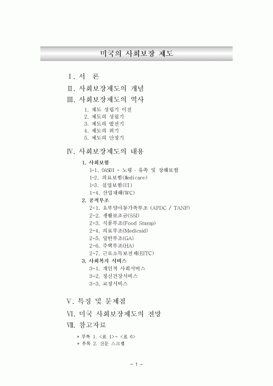 미국의 사회보장 제도