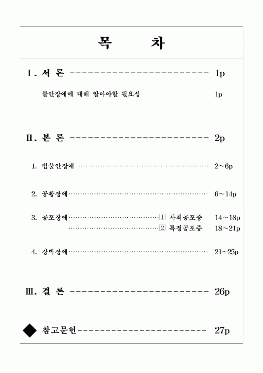 불안장애에 관하여 조사 했습니다.