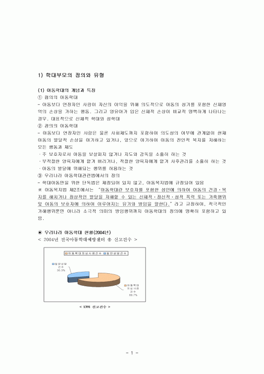 학대부모의 정의와 유형