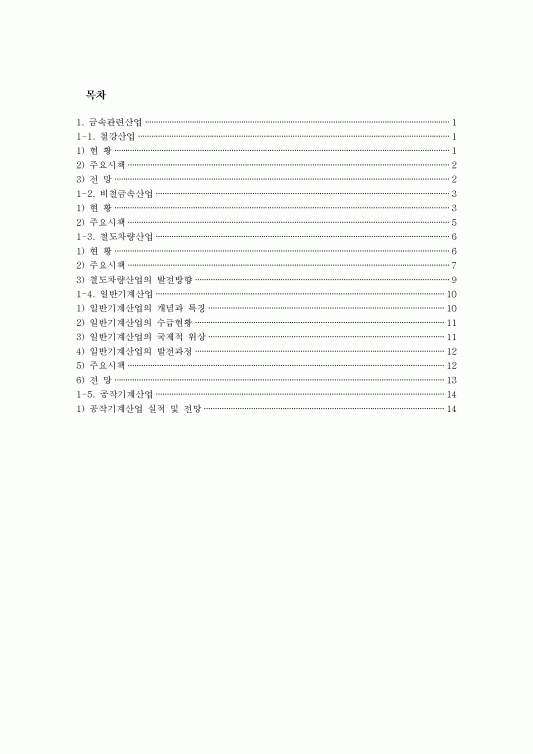 금속관련산업