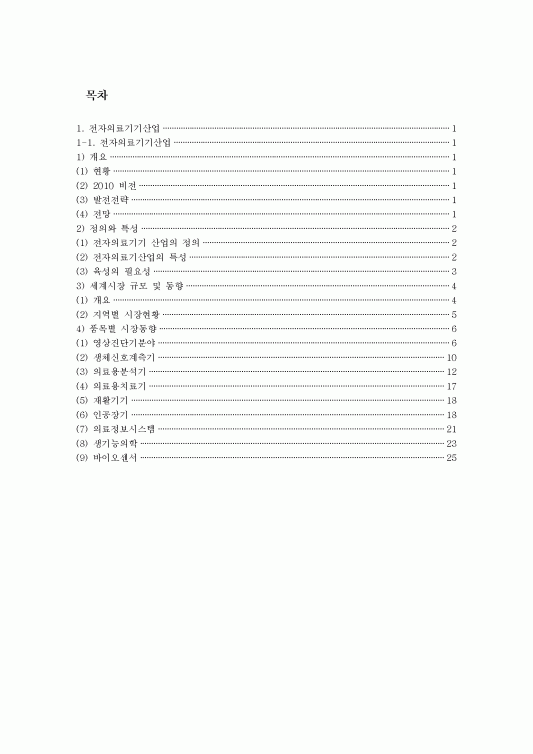 전자의료기기산업ddd