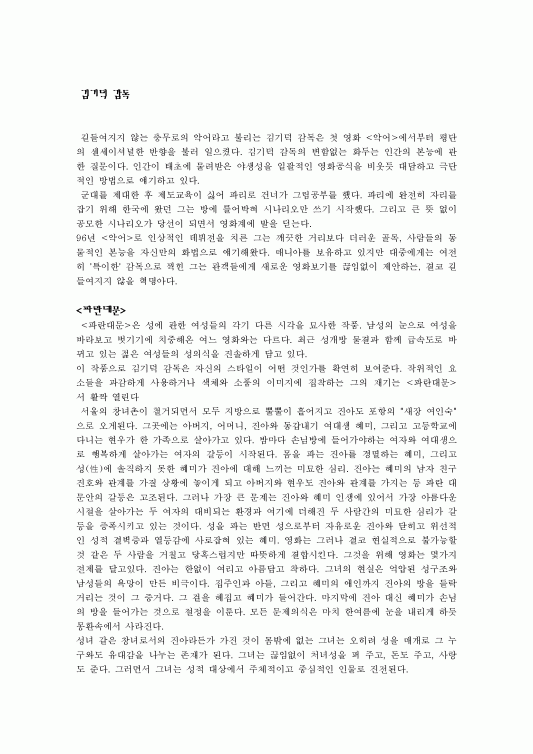 김기덕 감독 소개