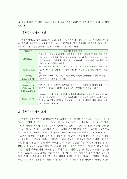 가족친화제도의 현황, 가족친화기업의 사례, 가족친화제도의 확산을 위한 지원 및 개선방안
