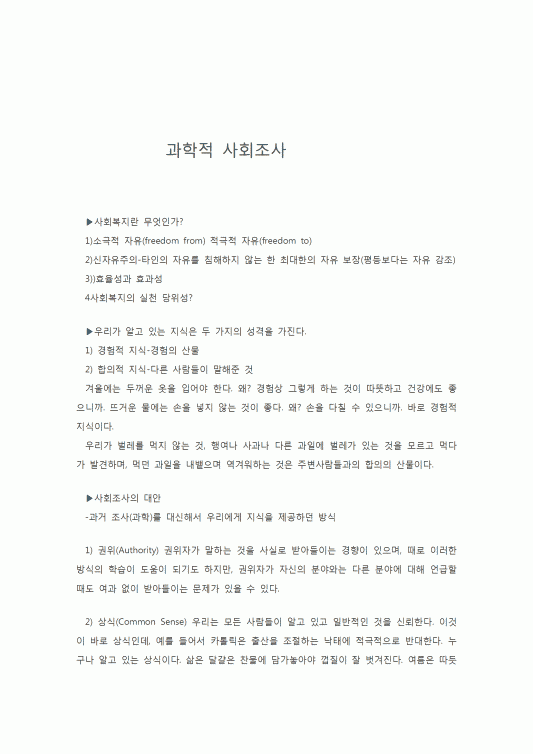 과학적 사회조사