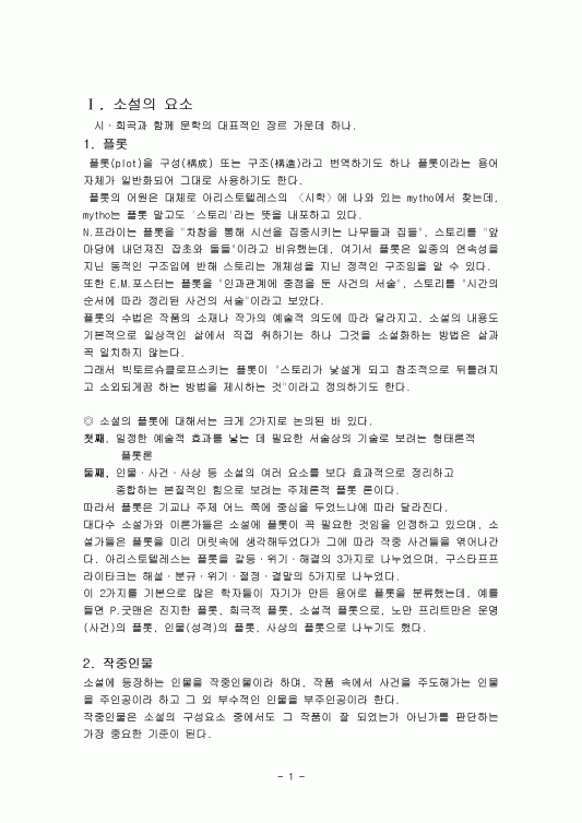 소설의 요소 레포트 자료