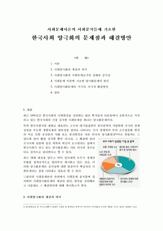 사회문제론적 시각에서본 양극화문제