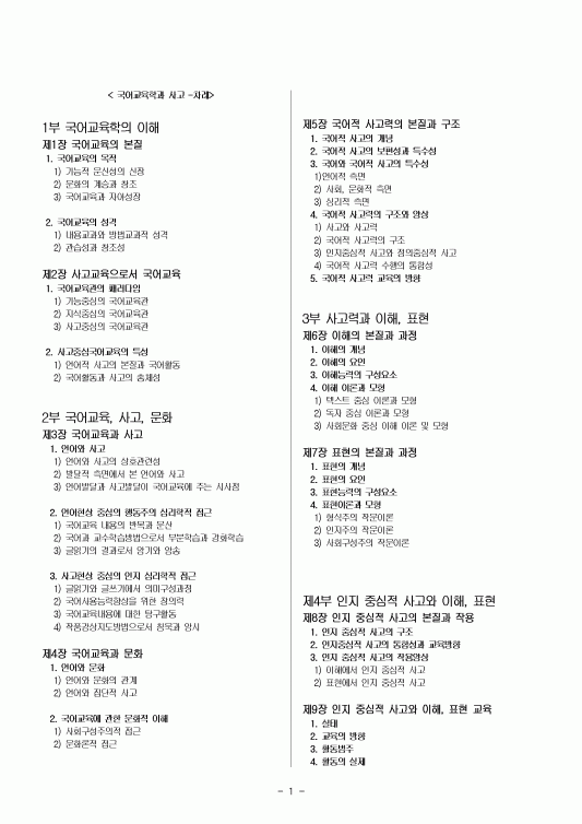 국어교육학과사고