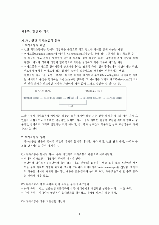 삶과 화법 정리본