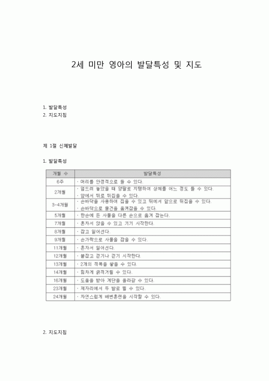 2세 미만 영아의 발달특성 및 지도
