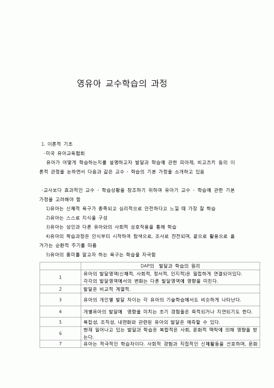 만 5세) <영유아 교수학습의 과정 (자연탐구영역)> 나무 - 물들여요