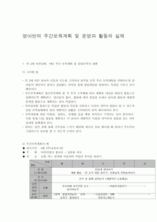 영아반의 주간보육계획 및 운영과 활동의 실제 <주간보육계획의 예> 어린이집이 좋아요 - 낮잠을 자요 & 여러가지 놀이와 놀이감 - 좋아하는 놀이를 찾아보아요Ⅱ