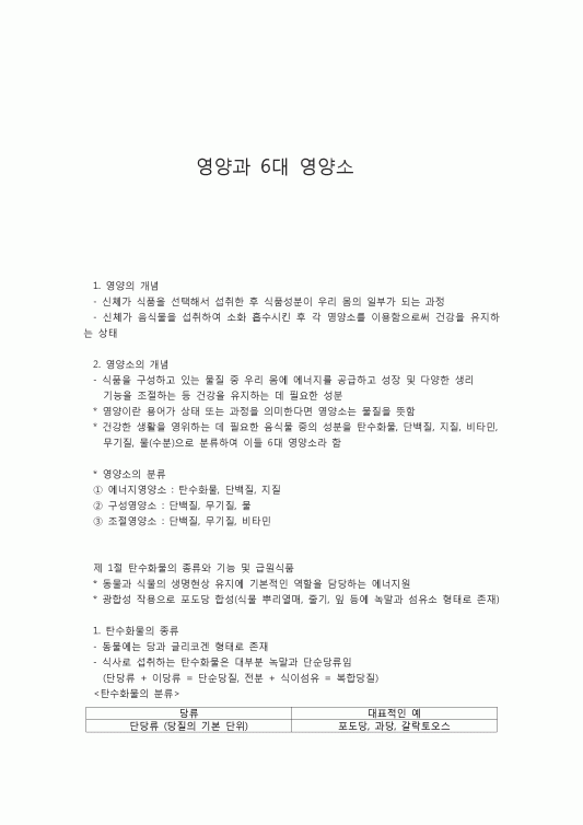 영양과 6대 영양소