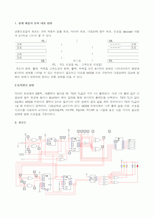 논리회로 교통신호등 최종보고서 - 설계 제품의 동작 내용 설명