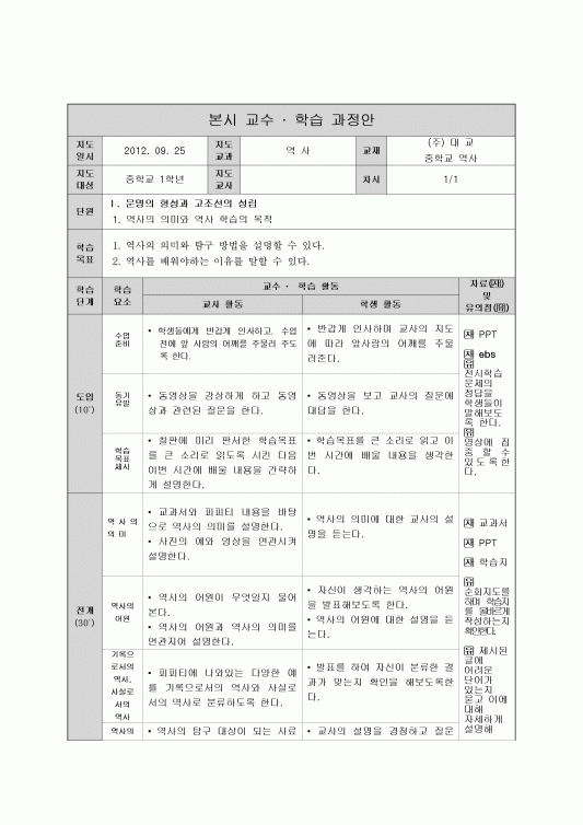 역사란 무엇인가 지도안