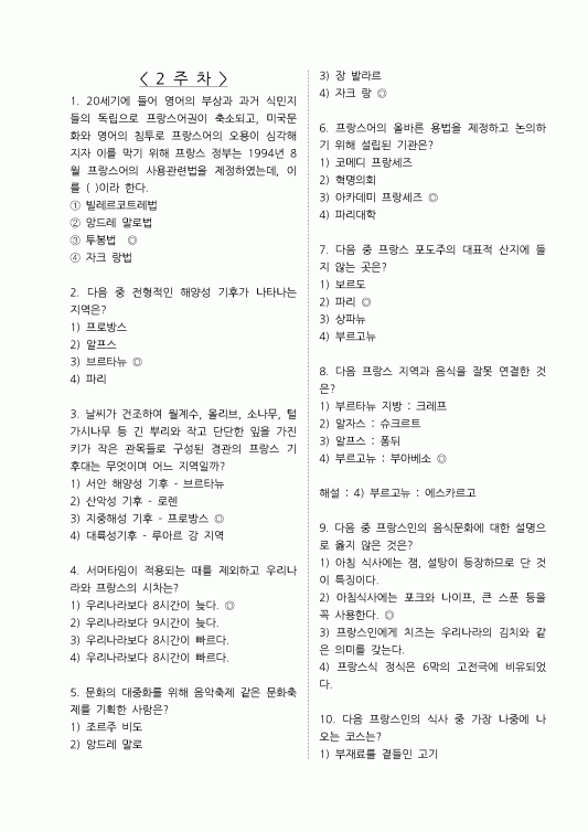 조선대 프랑스문화 예술 족보