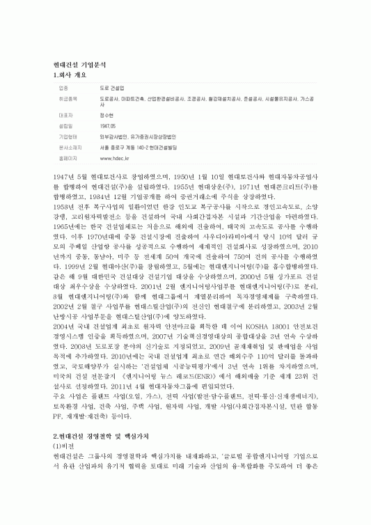 현대건설 기업분석