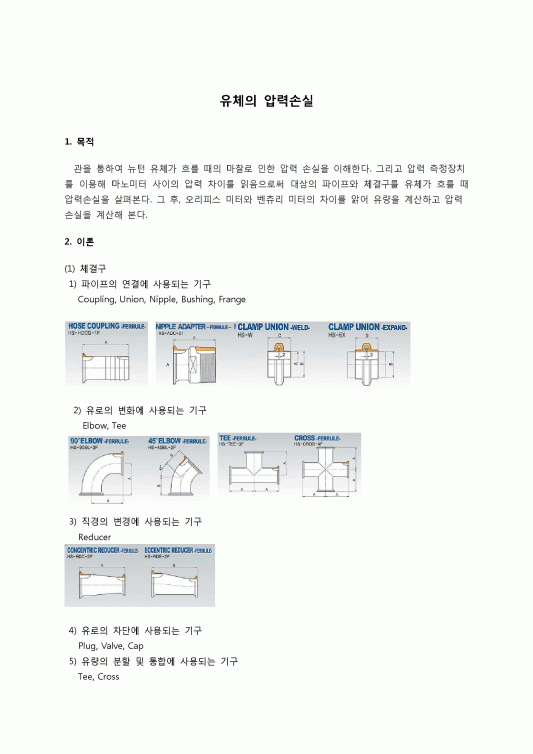 유체의 압력강하