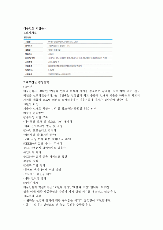 [비즈니스/경제] 대우건설 기업분석