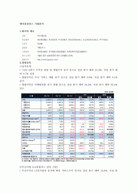 엘지유플러스(LG U+) 기업분석