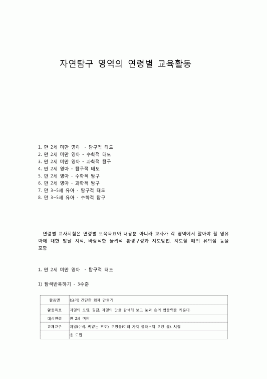 자연탐구 영역의 연령별 교육활동