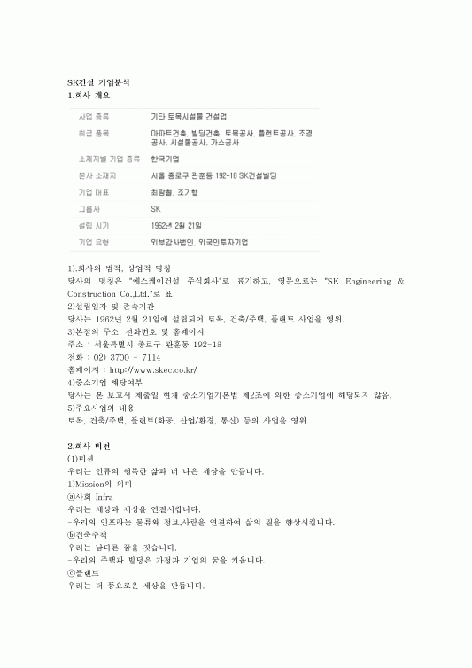 SK건설 기업분석