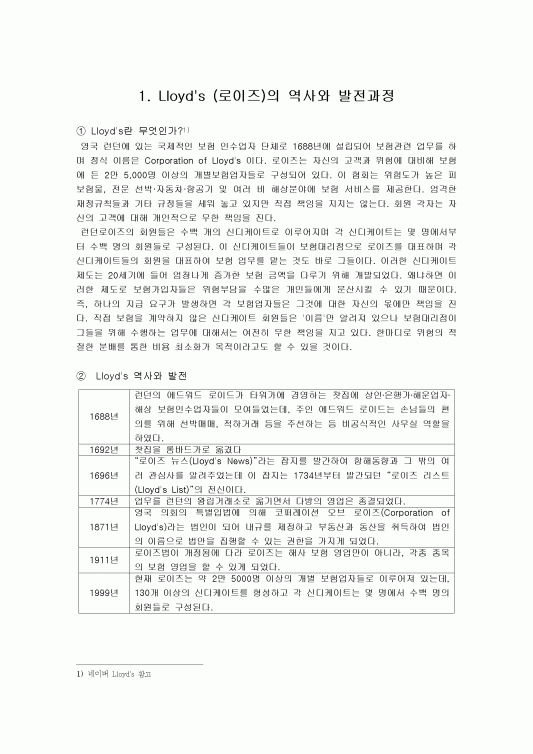 보험론 손해사정사