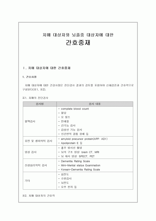 치매 대상자와 뇌졸중 대상자에 대한 간호중재