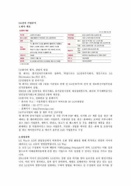 [비즈니스/경제] LG전자 기업분석