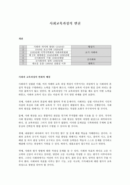 사회교육과정의 변천