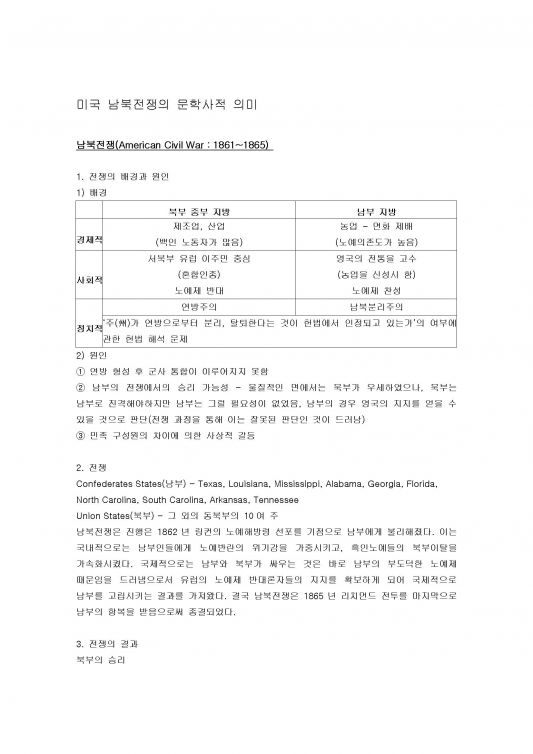 미국 남북전쟁의 문학사적 의미
