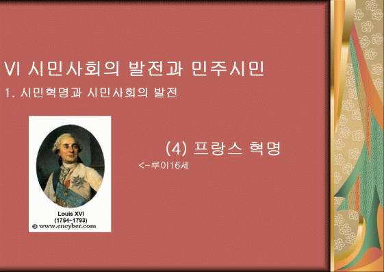 프랑스혁명이 일어난 배경