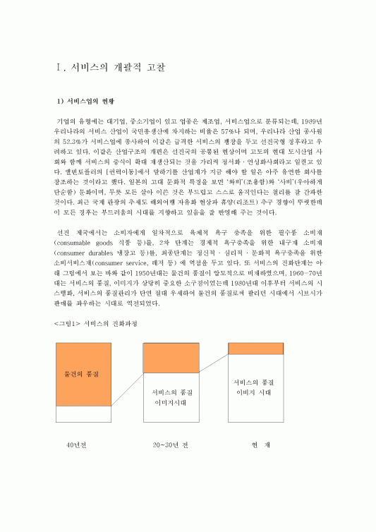 서비스업의 현황, 진화과정, 개념, 구분, 서비스의 정신과 자세