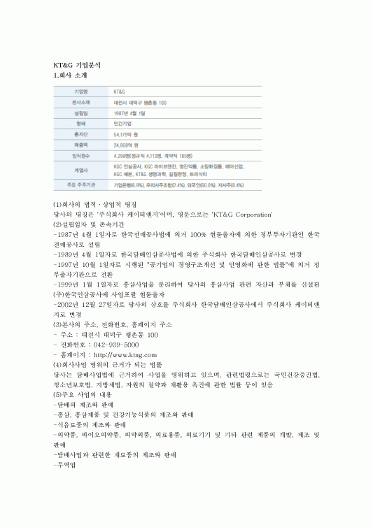 [비즈니스/경제] KT&G 기업분석