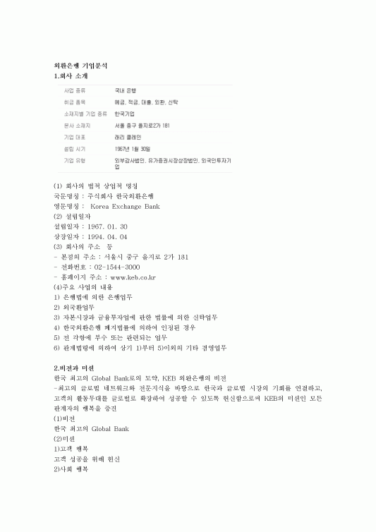 외환은행 기업분석