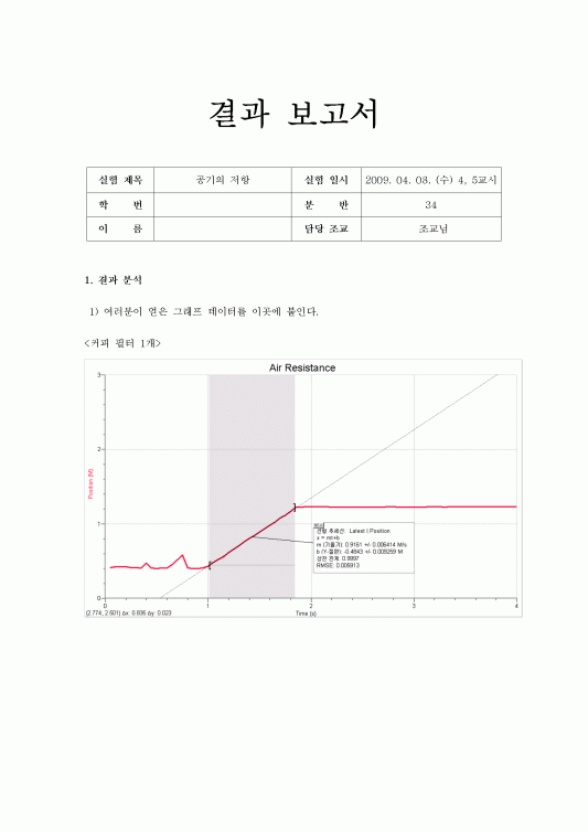 공기의 저항 결과