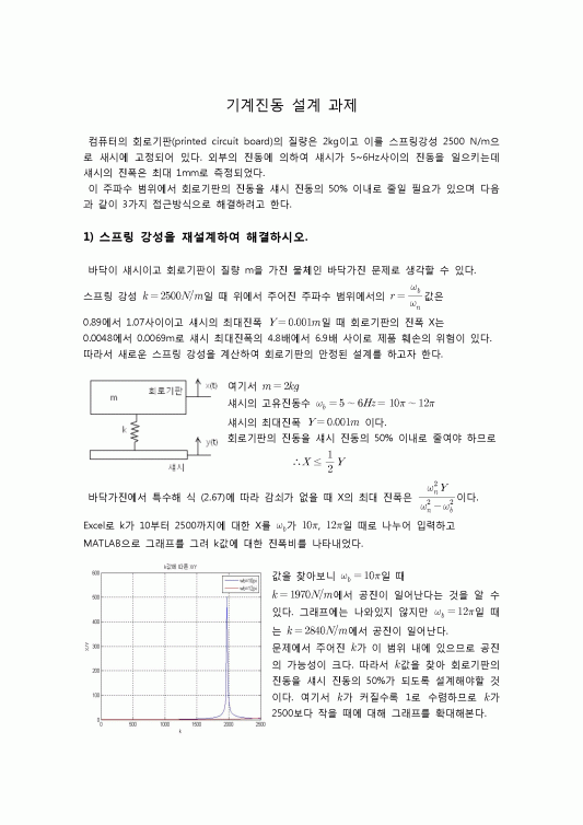 기계진동설계