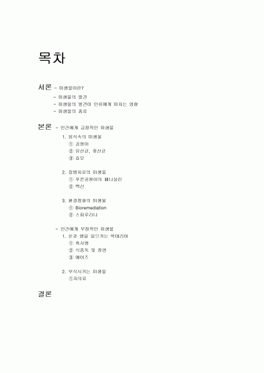 미생물이 인류 발전에 미친 영향