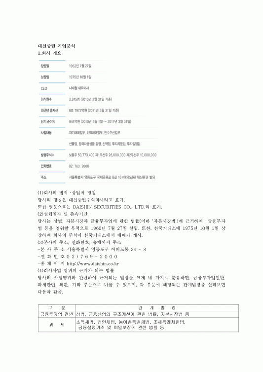 대신증권 기업분석
