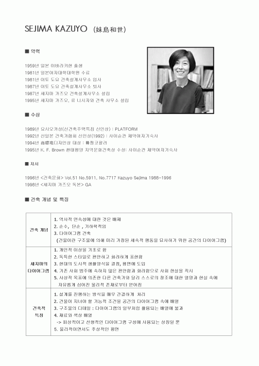 건축가 세지마 가즈요 (SEJIMA KAZUYO/妹島和世)