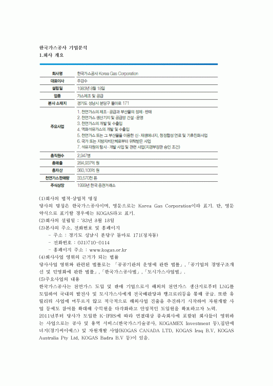 한국가스공사 기업분석
