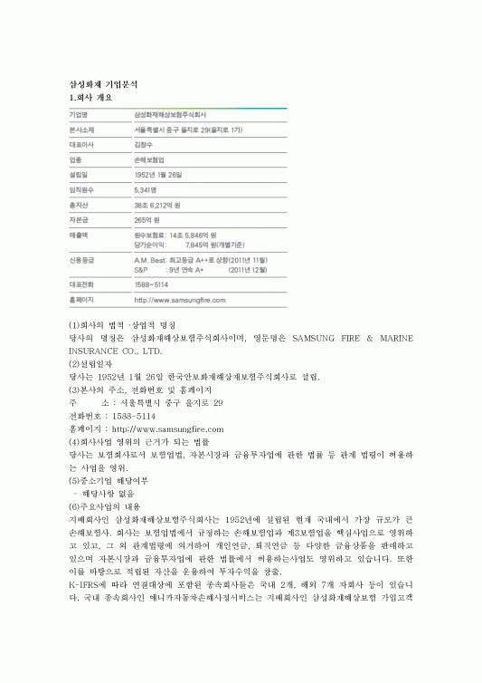 삼성화재 기업분석