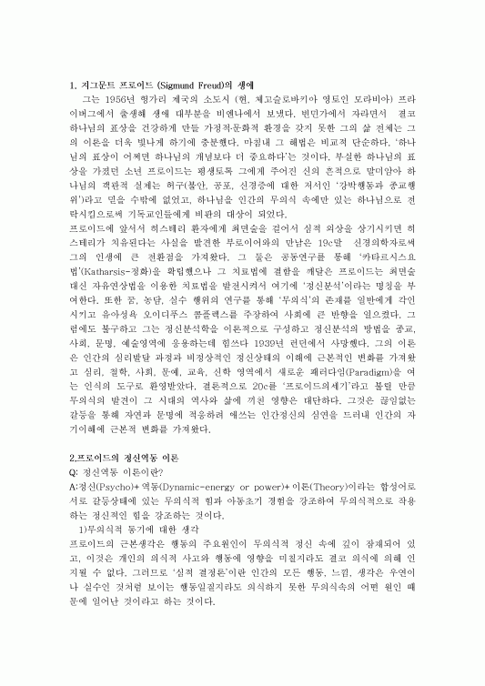 프로이드의 정신역동이론에 대해 설명하시오
